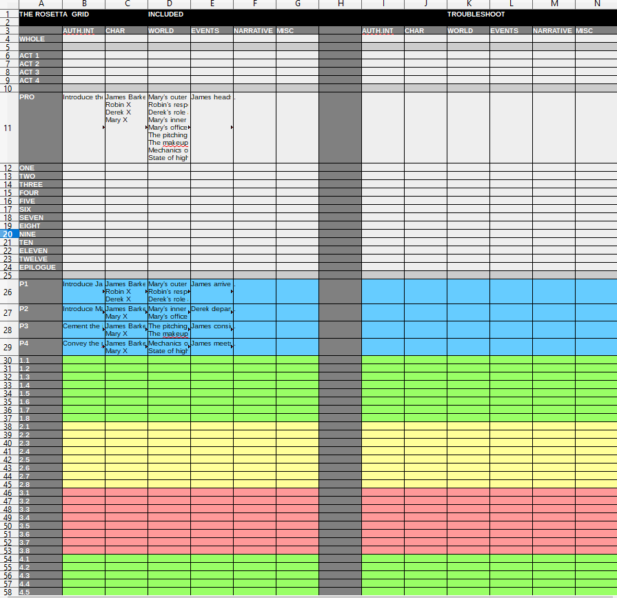 The Rosetta Grid – Swell & Cut